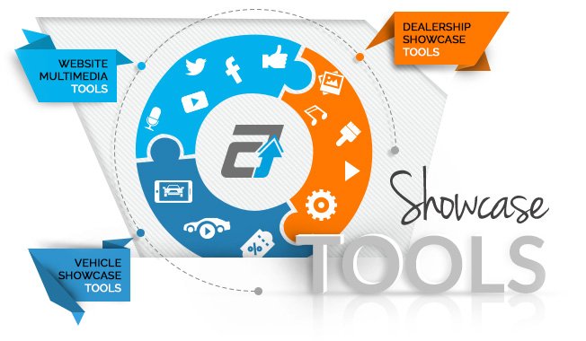 Showcase Tools | Autoxloo