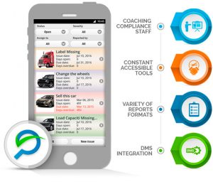 Auto Dealership Compliance Checklist: Be Compliant - Autoxloo | Autoxloo