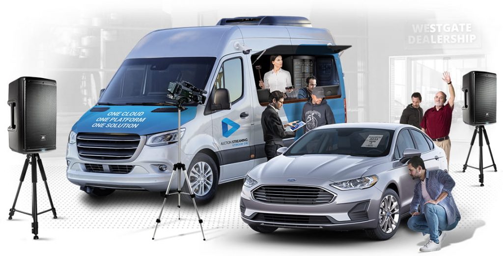 Auction-On-Wheels: Fully-Mobile On-Site Auction | Autoxloo